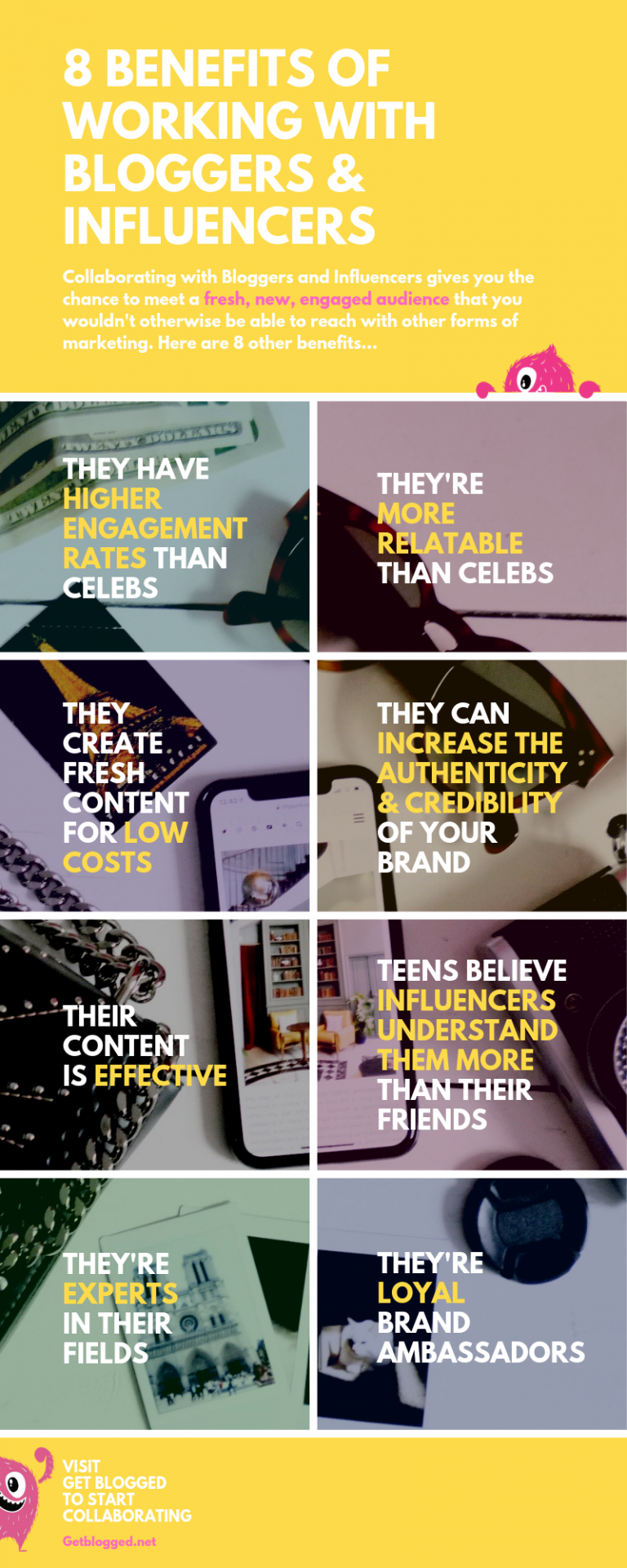 Bloggers And Influencers: Why They're Essential For Your Next Campaign ...