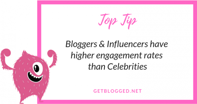 Bloggers And Influencers: Why They're Essential For Your Next Campaign ...