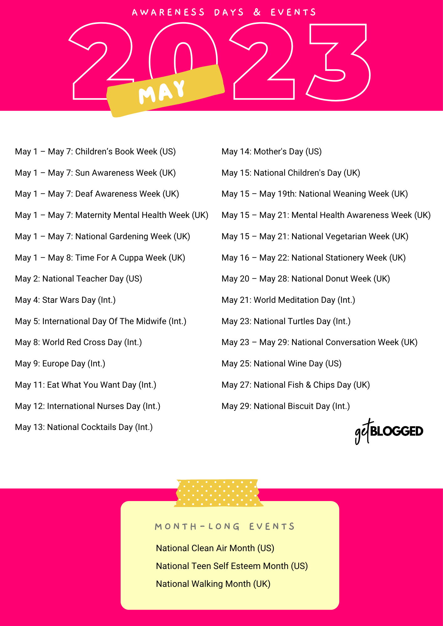 May Awareness Days: Inspiration For Influencer Marketing Campaigns ...