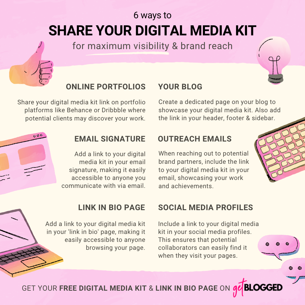 Digital media kits for creators: everything you need to know - Get Blogged